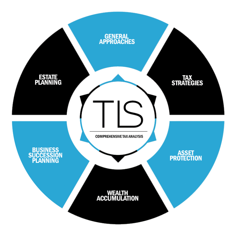CIRCLE - Tax Law Solutions